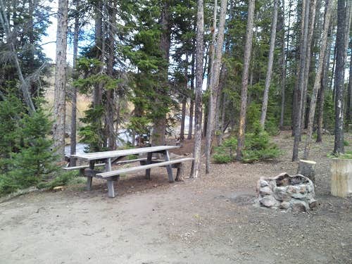 Beaver Meadows Resort Ranch Camping | Red Feather Lakes, CO