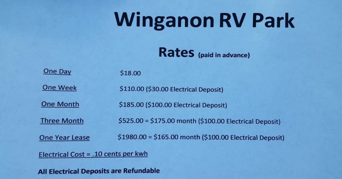 Winganon RV park | Oologah, Oklahoma