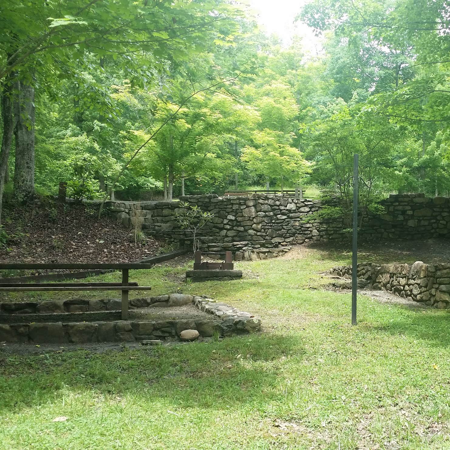 Rocky Bluff Campground — National Forests In North Carolina | Hot ...