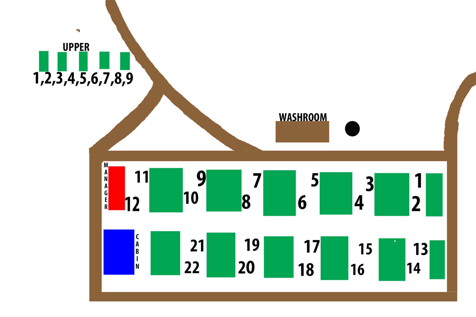 Cove Fort RV Park | Sevier, UT