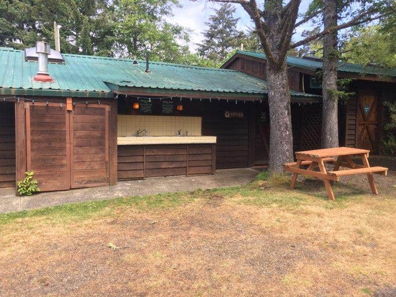 Sea Ranch Resort Camping | Cannon Beach, OR