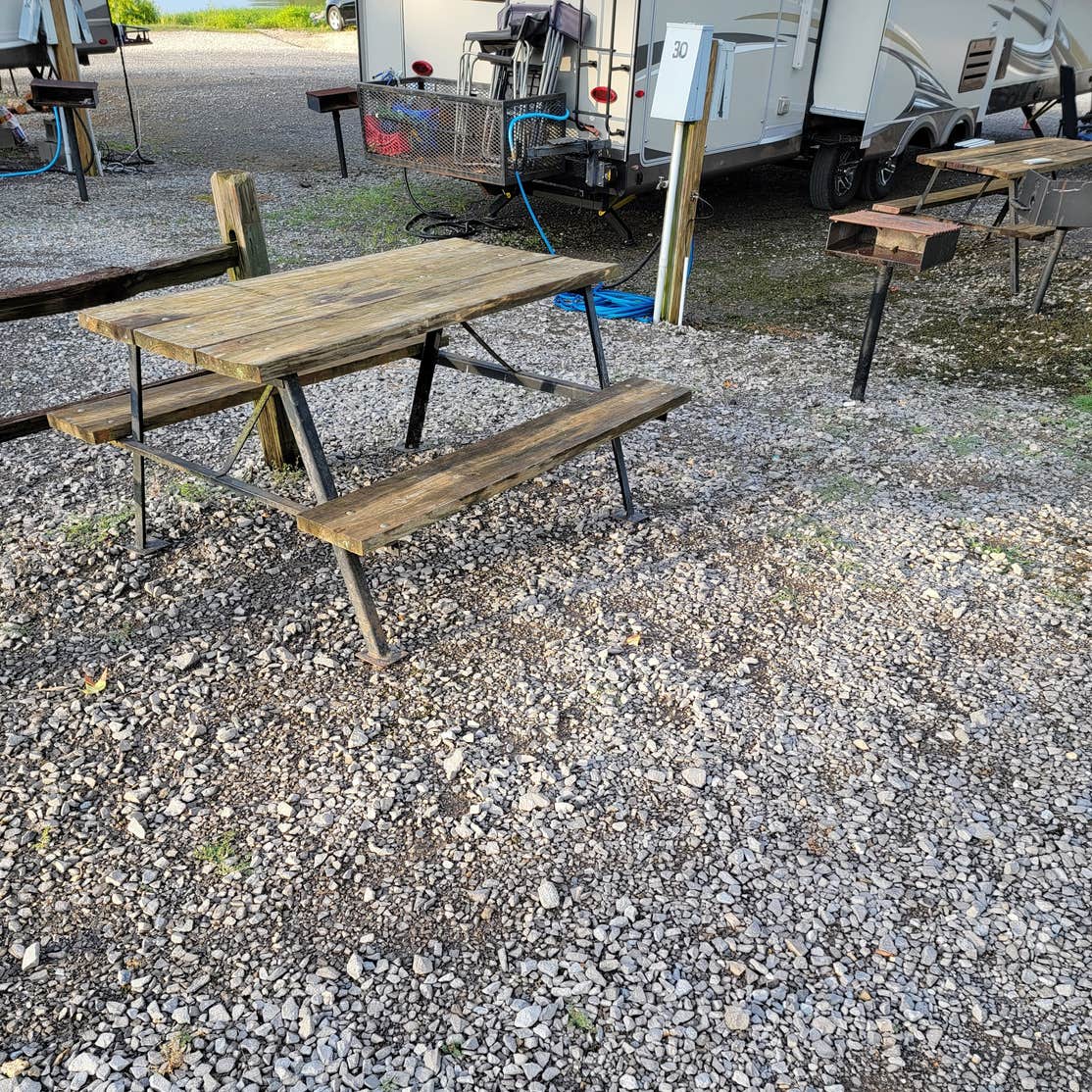 Buchanan Resort Camping | Buchanan, Tennessee