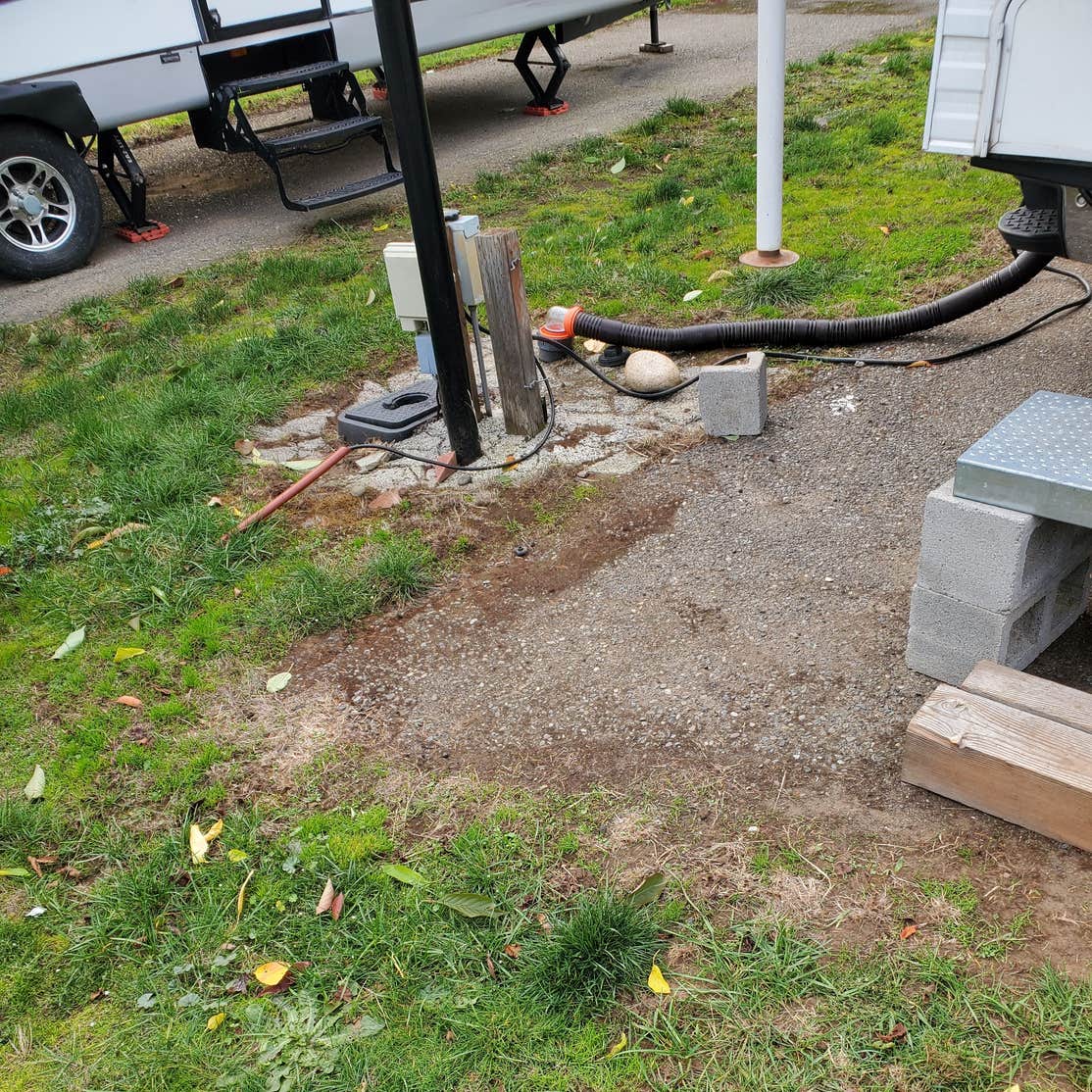 Sequim West RV Park | Sequim, Washington