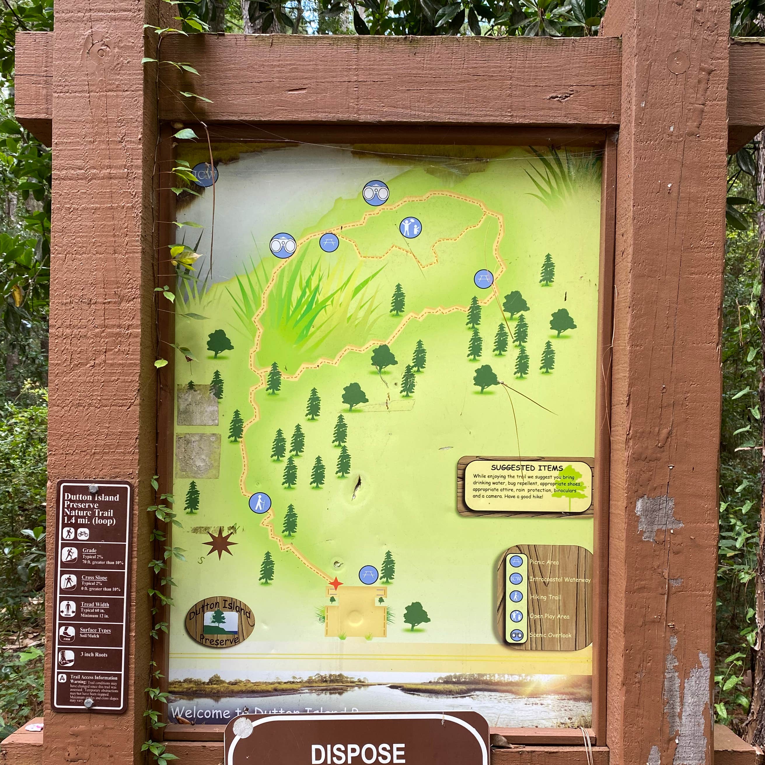 Dutton Island Preserve Camping | The Dyrt