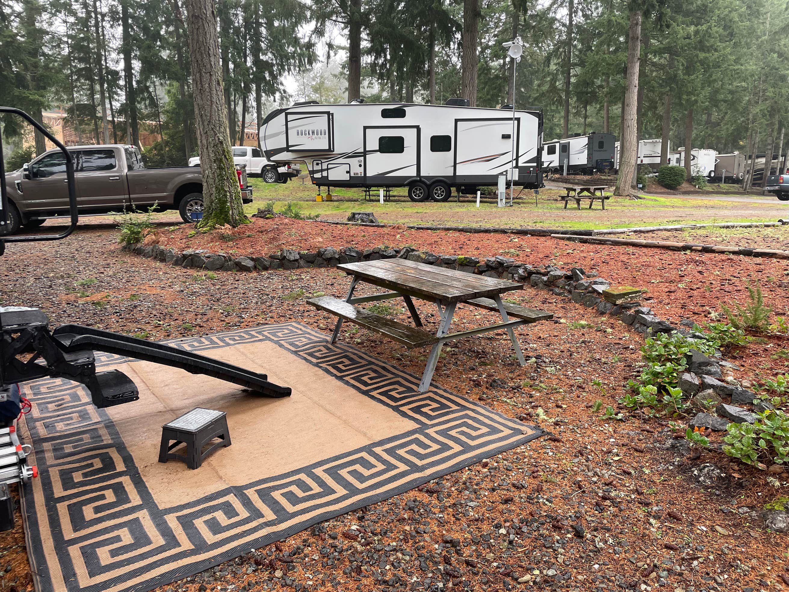 Gig Harbor RV Resort Camping | The Dyrt