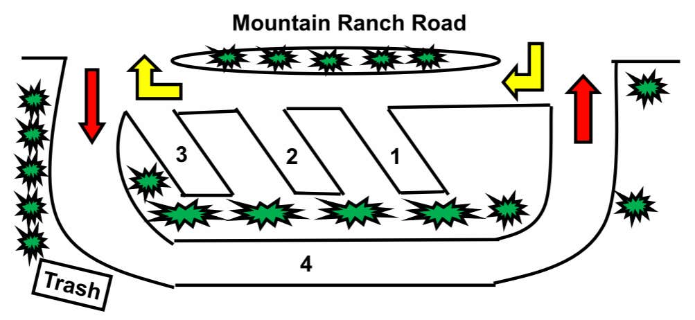 Mountain Ranch RV Park (Newport, TN) | Cosby, TN