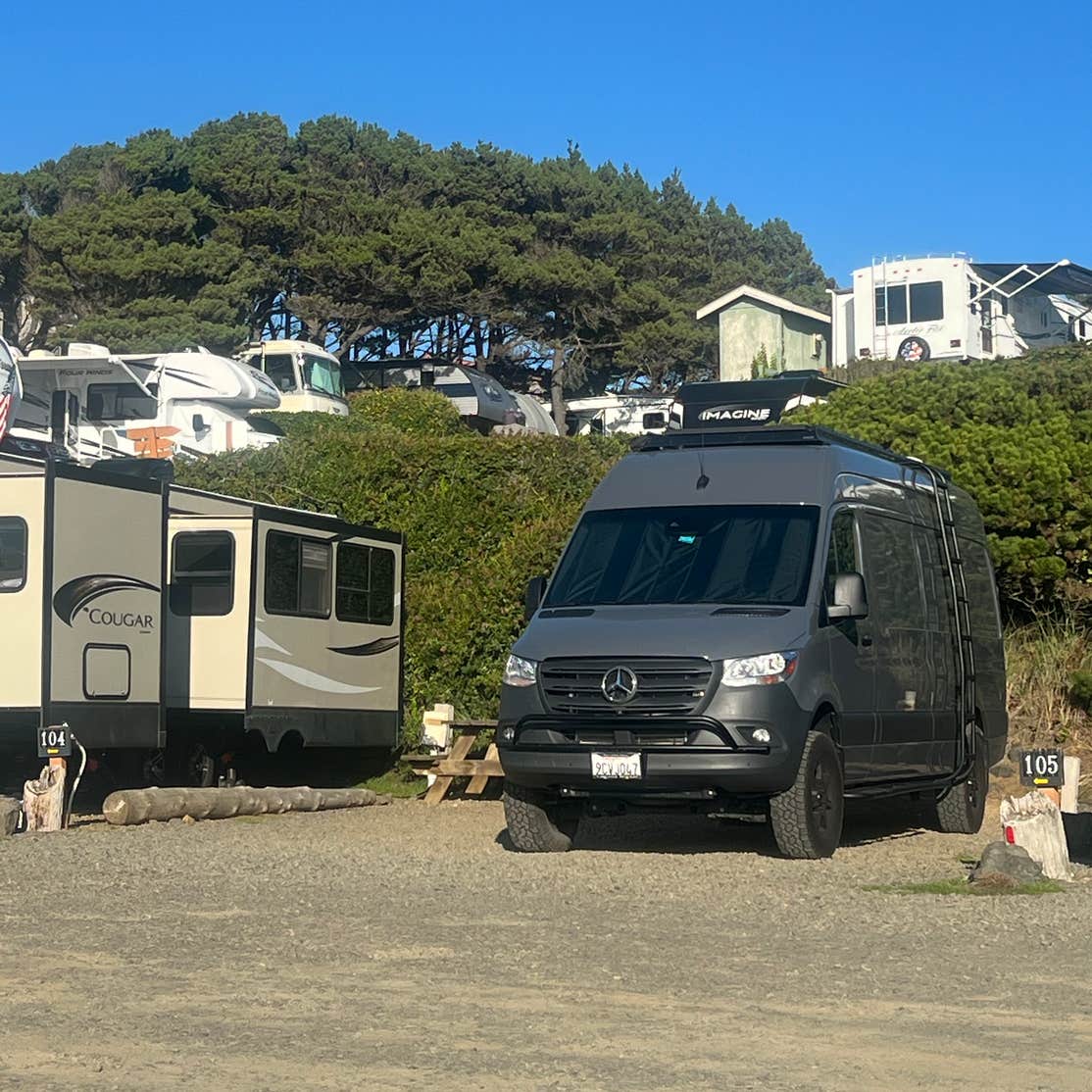 Sea and Sand RV Park | Gleneden Beach, Oregon