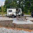 Three Peaks RV Resort | Spruce Pine, NC
