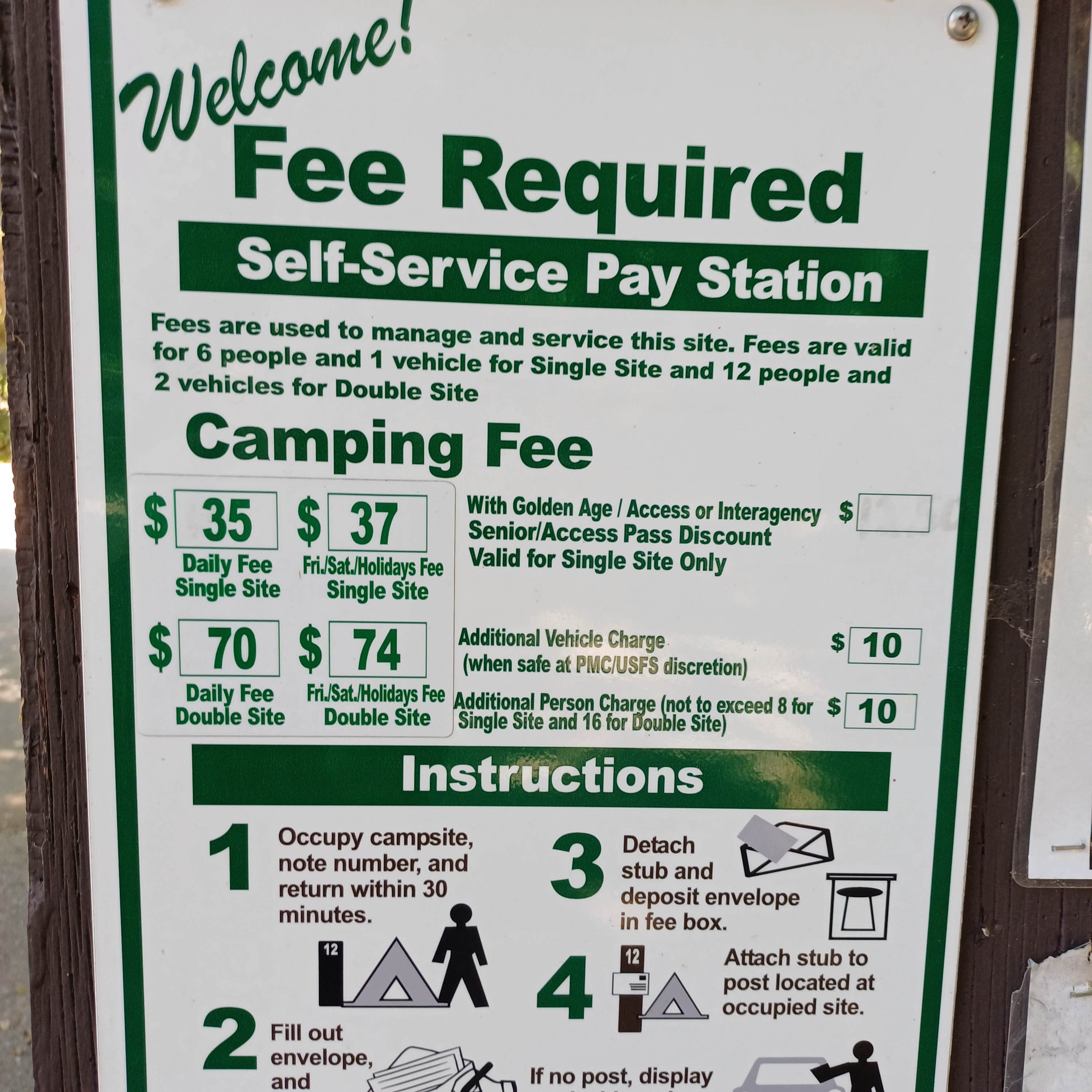 Wheeler Gorge Campground | Ojai, California